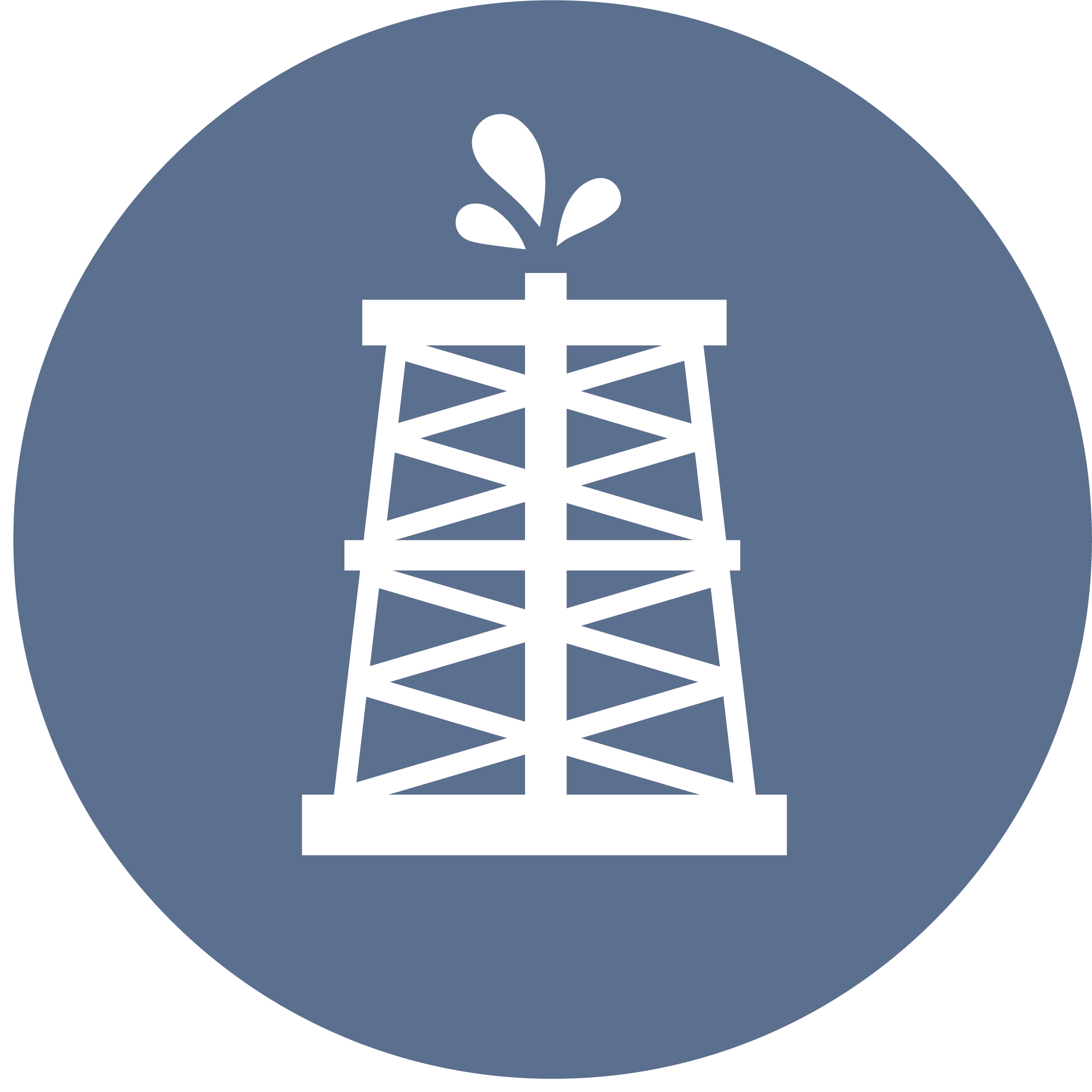 Oil Gas Allocation Software - Upstream Data Management Solutions | Peloton
